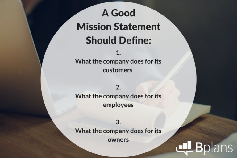 Mission Statement Examples